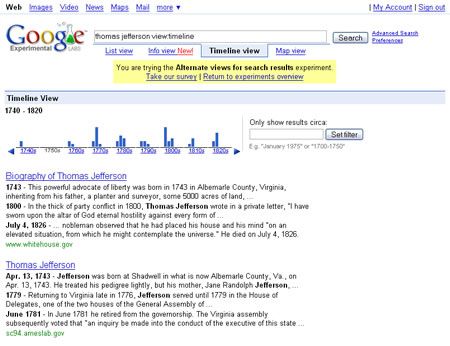 Timeline: Google Timeline